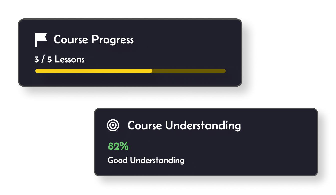 Progress Tracking Example